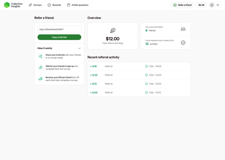 Panelist Referral Program FAQ – Panel Partners